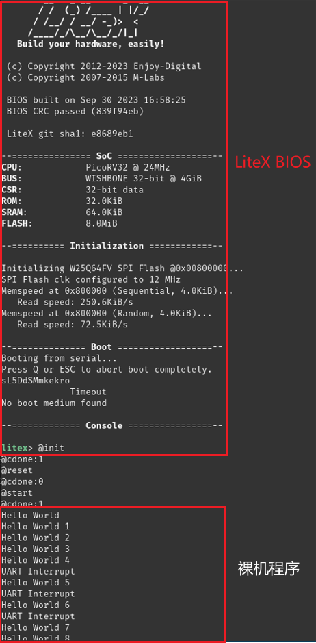 Picorv32 启动流程 + 中断 (RV32IM) - 知乎