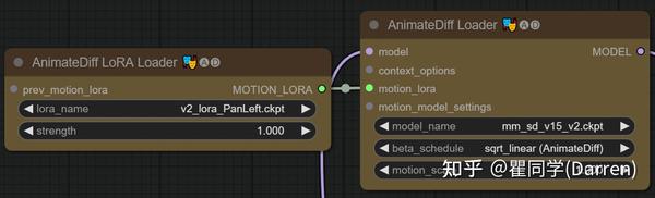 ComfyUI文生动图-ComfyUI-AnimateDiff-Evolved(官方直译)详细部署与使用 - 知乎