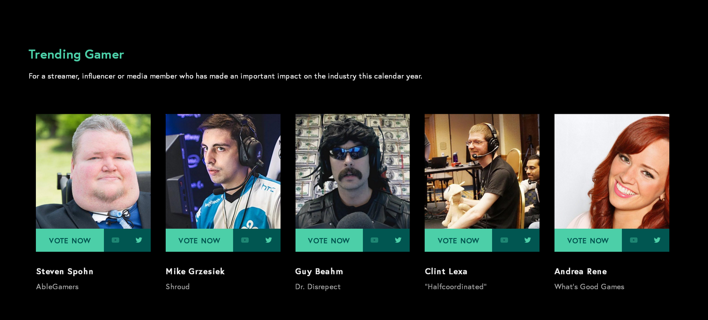 TGA游戏大奖的发展史：从臭名昭著到游戏奥斯卡 - 知乎