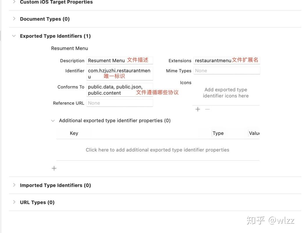 统一类型标识(Uniform Type Identifiers) - 知乎