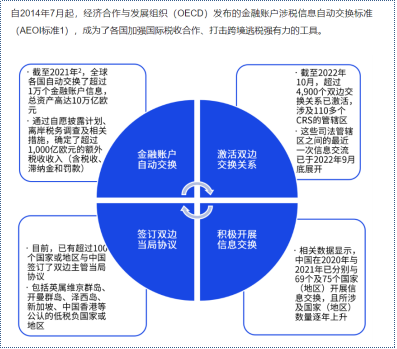 深度解析，带你全面了解什么是CRS！ - 知乎