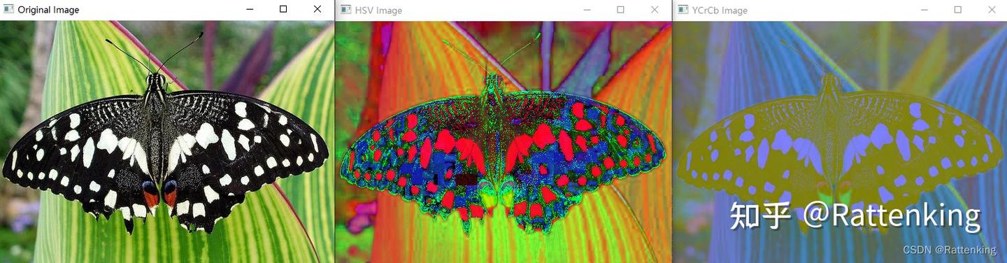 OpenCV-Python学习（3）—— OpenCV 图像色彩空间转换(cv.cvtColor) - 知乎