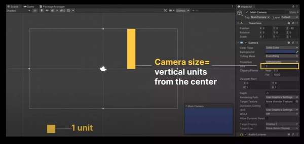 开发 2D 游戏必看，实用技巧大汇总 - 知乎