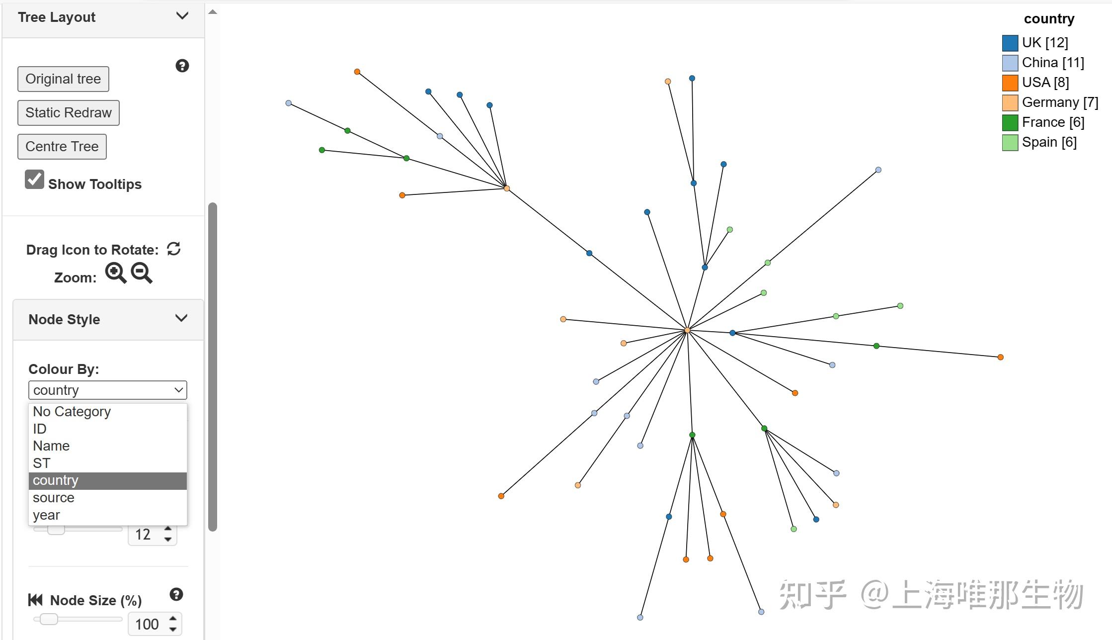 GrapeTree的安装及使用教程-最小生成树绘制 - 知乎