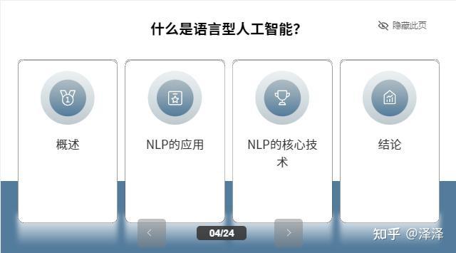 如何使用ChartGPT五分钟制作好一份精美的PPT - 知乎