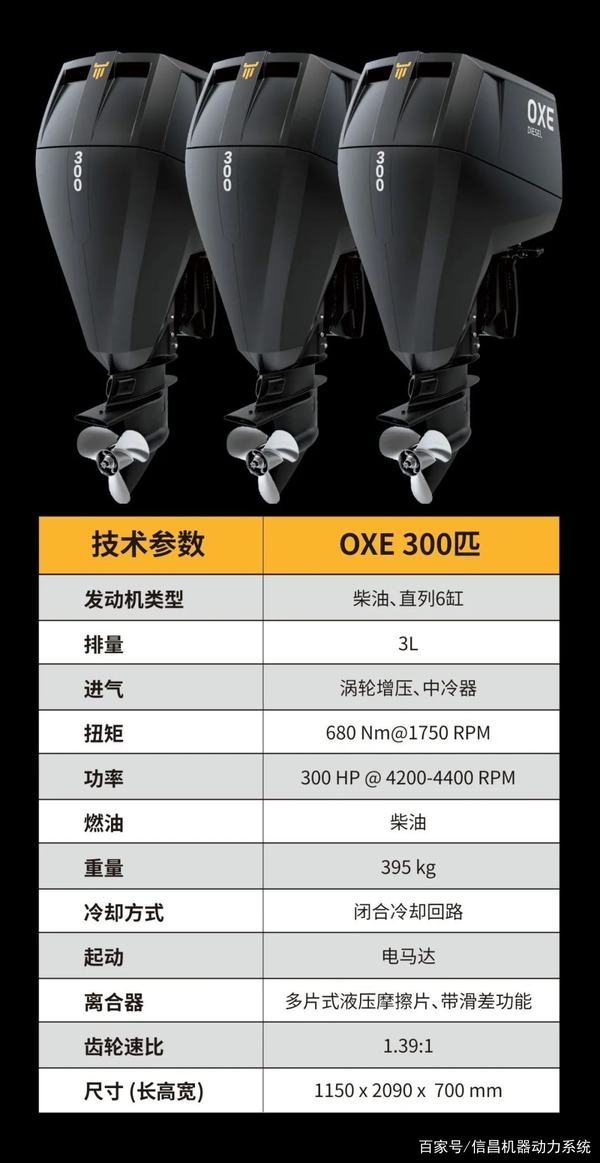 OXE 300马力柴油舷外机是如何在工厂组装的？ - 知乎