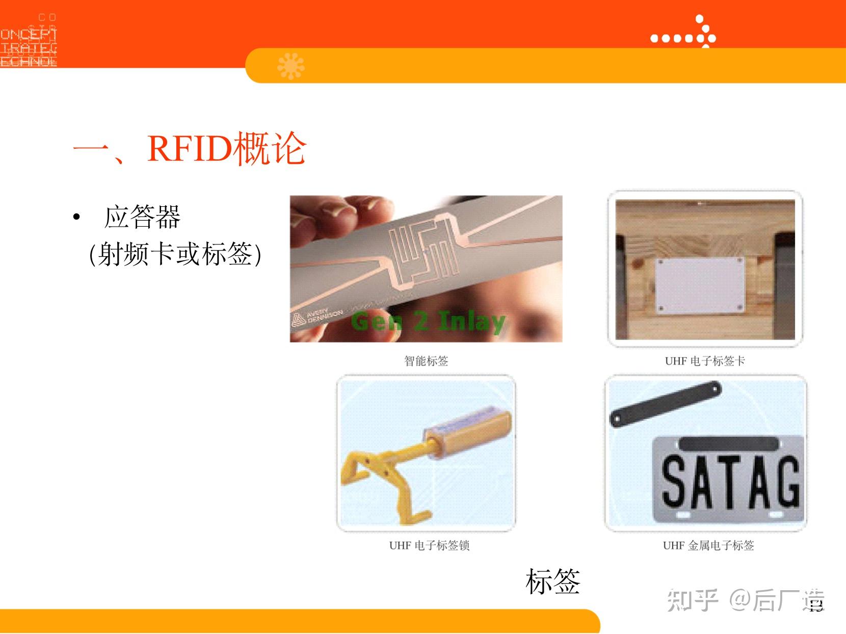 射频识别(RFID)原理与应用第1章：RFID概论 - 知乎