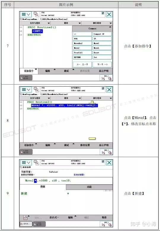 ABB机器人知识点22：运动指令——MoveJ - 知乎