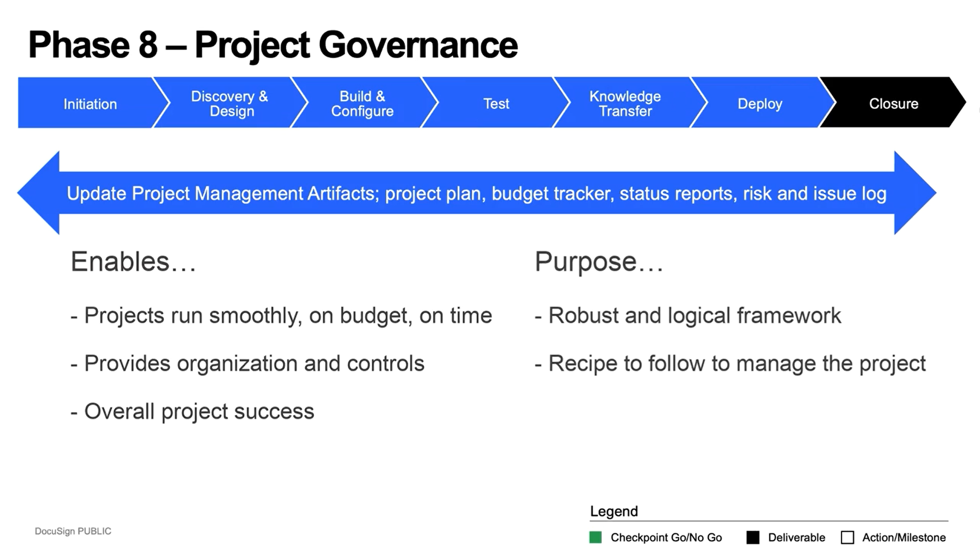DocuSign应用集成如泛微OA，Professinal Services与本地集成咨询服务比较 - 知乎