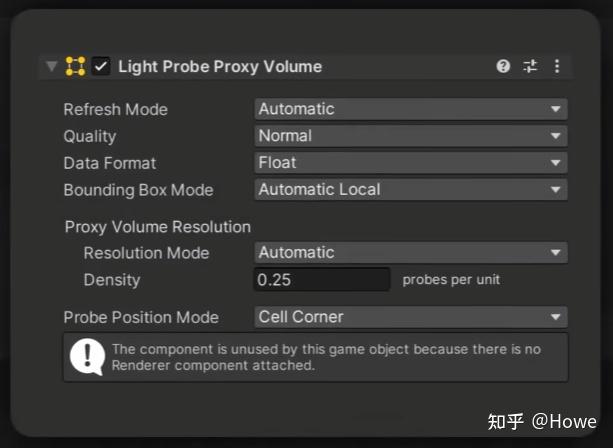 Unity110个常用组件总结笔记 - 知乎
