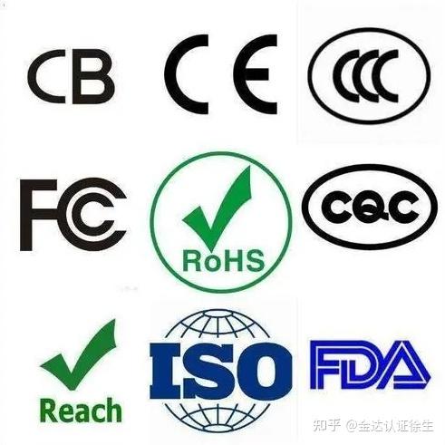 美国FCC认证办理流程及FCC产品范围讲解 - 知乎
