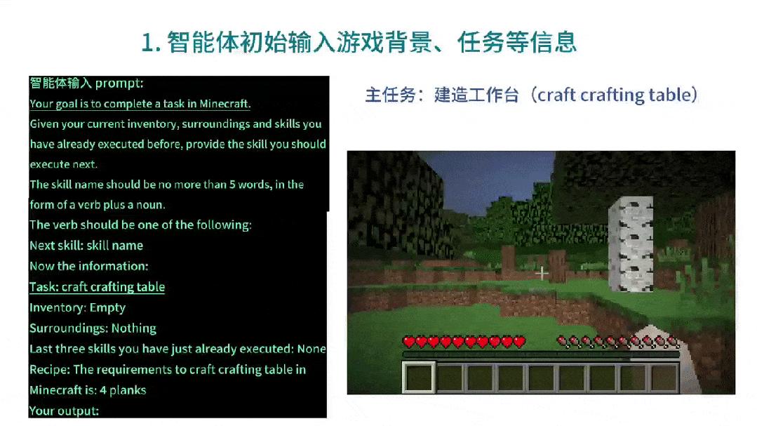 国产大模型开源一哥再登场，最强双语LLM「全家桶」级开源！340亿参数超越Llama2-70B - 知乎