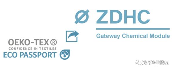 ZDHC认证--有害化学物质零排放 - 知乎