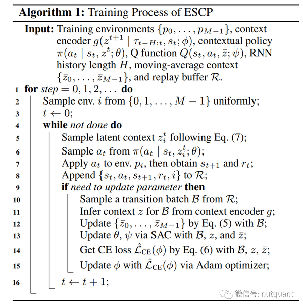 [ML]ESCP:让策略快速感知并适应环境变化 - 知乎