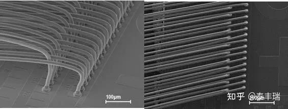 绝缘金钯铜线应用于( Ultra-Low-Loop) ULL线弧封装工艺和验证改进流程 - 知乎