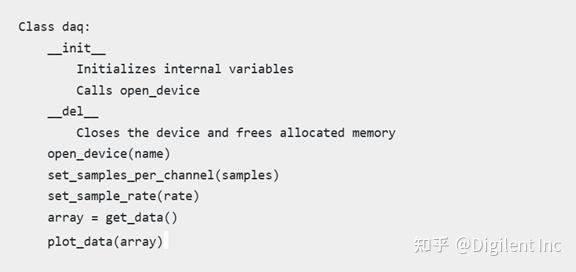 JupyterLab 教程：使用MCC USB-201 和 Python 进行数据采集 - 知乎