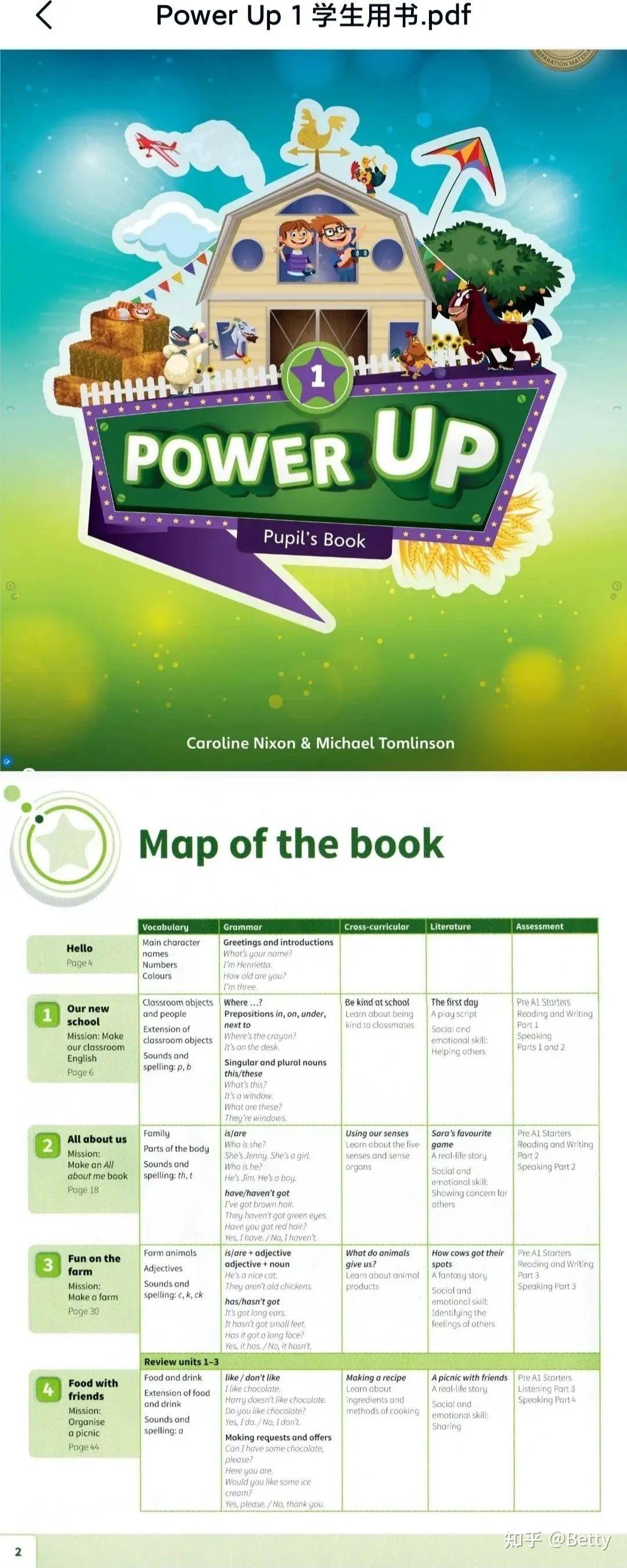 口碑炸裂的Power Up全7级资源，含白板+学生书+教师书+练习册+音频等 - 知乎