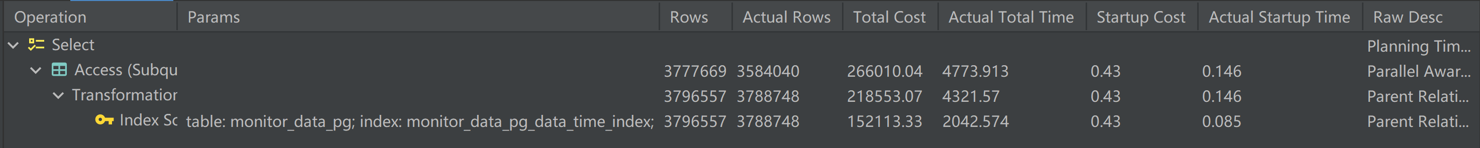timescaledb 和 原生postgresql 常见场景查询效率对比 - 知乎