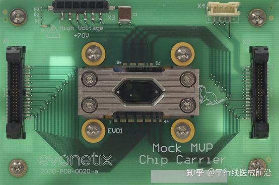 万字长文：新一代DNA合成与DNA存储22家公司深度解析，挖掘未来合成生物学独角兽 - 知乎