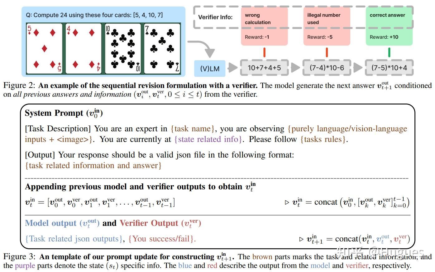 SFT vs. RL | AI模型泛化能力之争 - 知乎