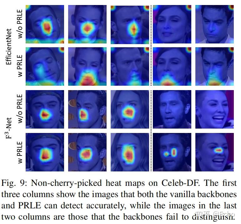 Towards Generalizable Deepfake Detection by Primary Region Regularization：基于主区域正则化的可泛化深度人脸伪造检测 - 知乎