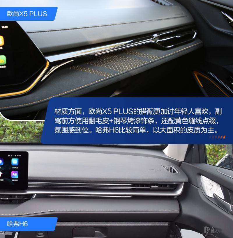 10万级家用SUV品质之选 欧尚X5 PLUS对比哈弗H6 - 知乎