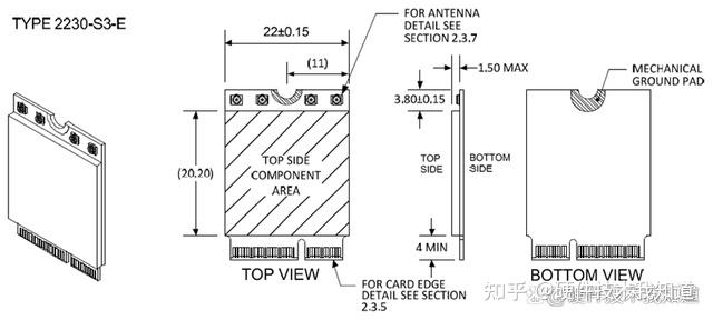 什么是M.2？M.2的机械规格如何？ - 知乎
