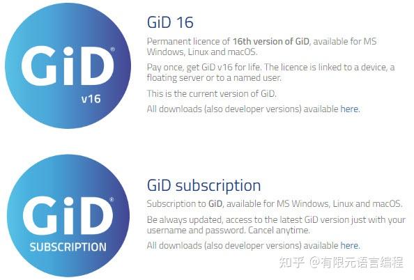 通用前后处理软件 GiD 简介 - 知乎