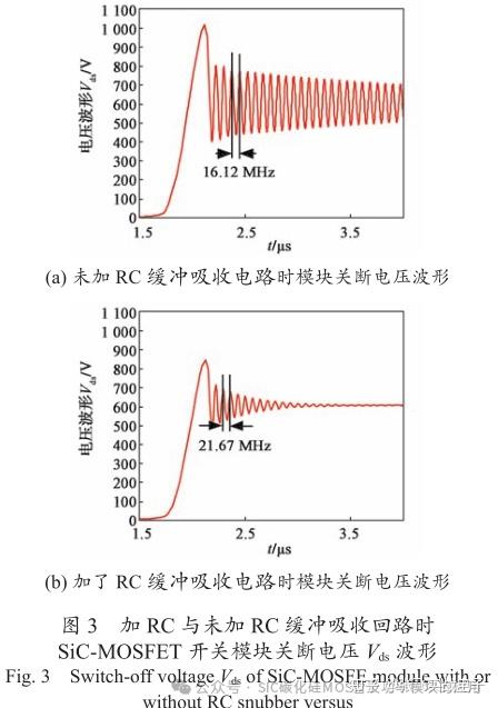 SiC MOSFET 开关模块 RC 缓冲吸收电路的参数优化设计 - 知乎