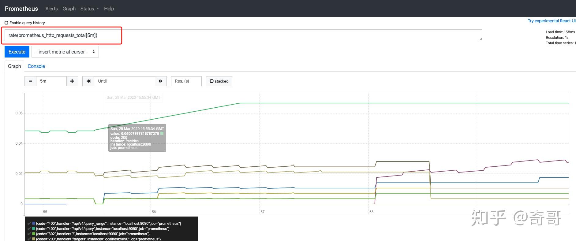Prometheus-基础系列-(四)-PromQL语句实践-1 - 知乎