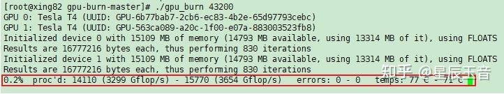 GPU压力测试工具安装指导（RHEL8.2） - 知乎