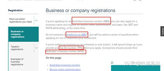 了解澳大利亚的GST，看这篇就够了 - 知乎