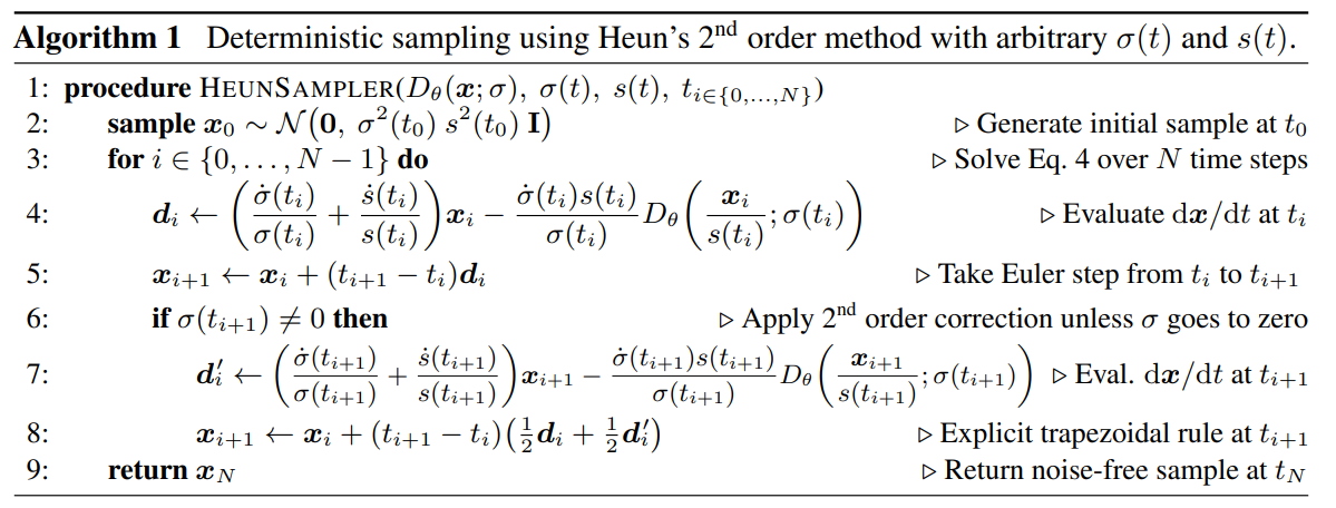 从Karras 方法到consistency model - 知乎
