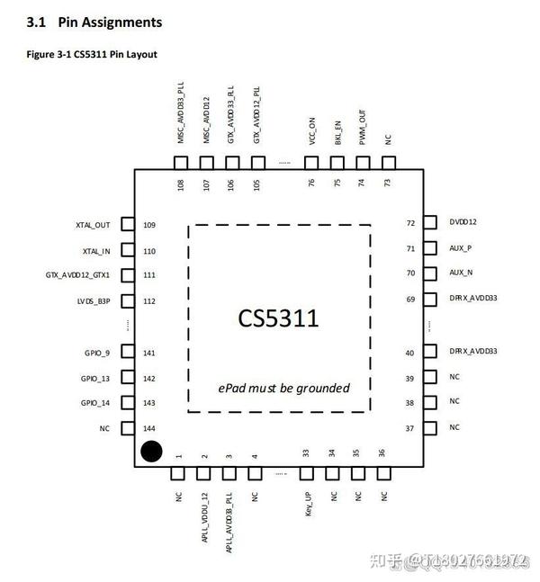EDP转LVDS芯片方案|EDP转LVDS显示屏主板方案|CS5311和CS5211参数对比 - 知乎