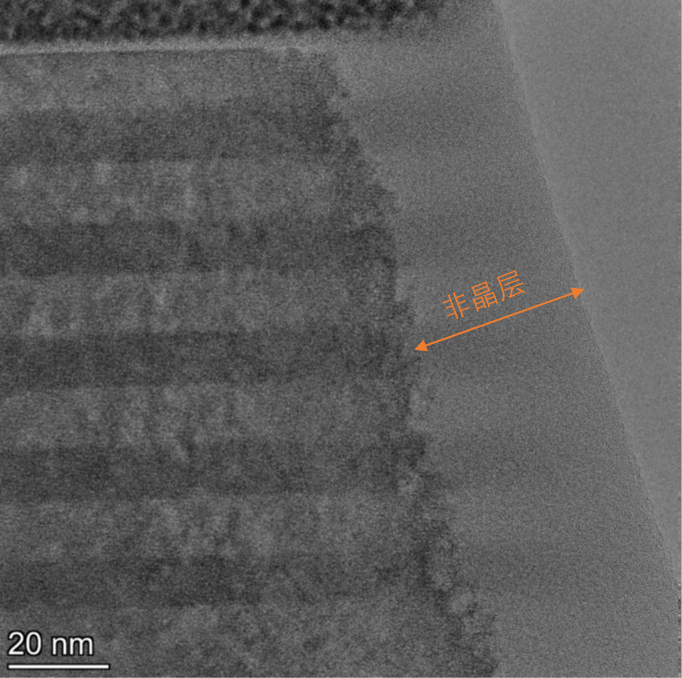 TEM 制样：FIB制样的优势和缺陷 - 知乎