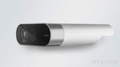 新一代Kinect相机Femto Mega量产，奥比中光微软英伟达开启联合研发新篇章 - 知乎