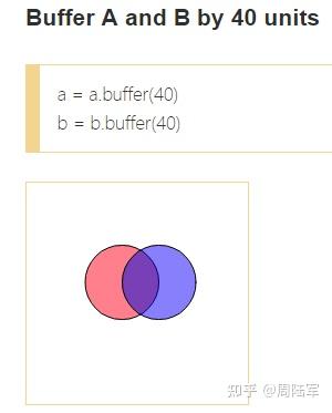 GIS拓扑讲解点线面几何体的拓扑关系判断及运算分析_turf案例 - 知乎