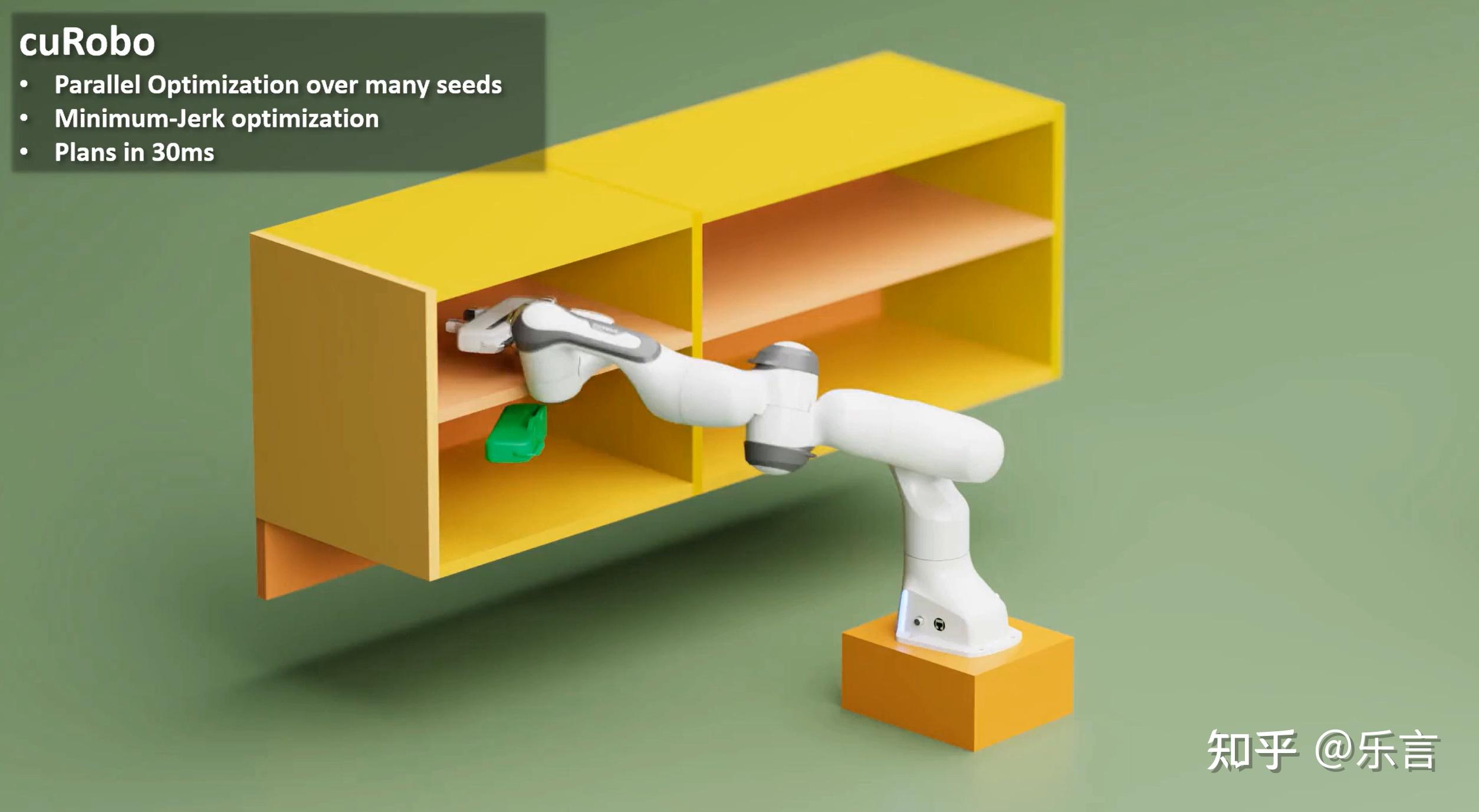 curobo工作流程梳理（简述） - 知乎