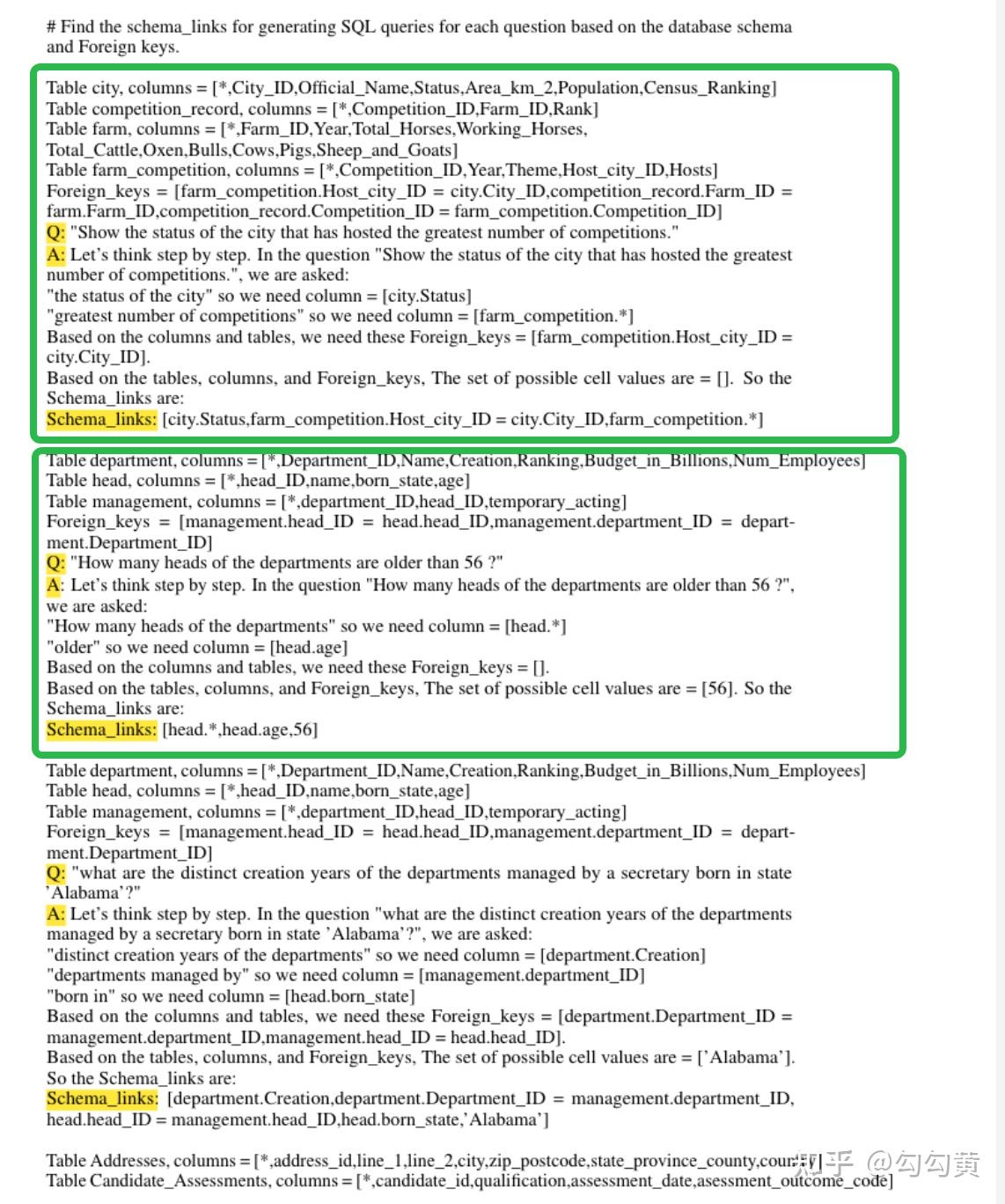 【NL2SQL论文-23年4月】DIN-SQL: Decomposed In-Context Learning of Text-to-SQL with Self-Correction - 知乎