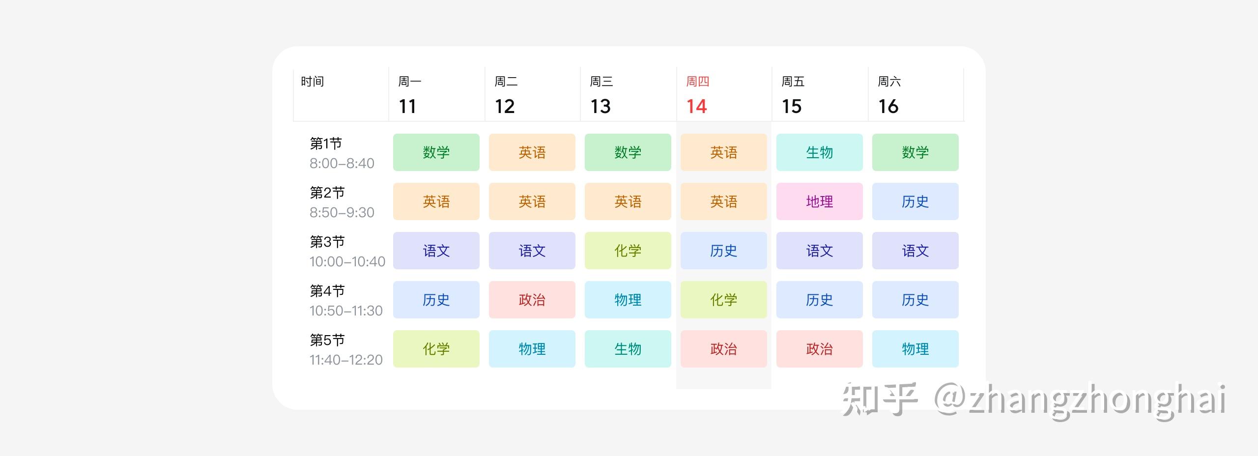 如何用HCL色彩空间构建更具逻辑性的色板 - 知乎