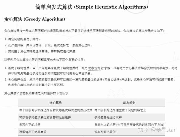 启发式算法、元启发式算法、超启发式算法 - 知乎