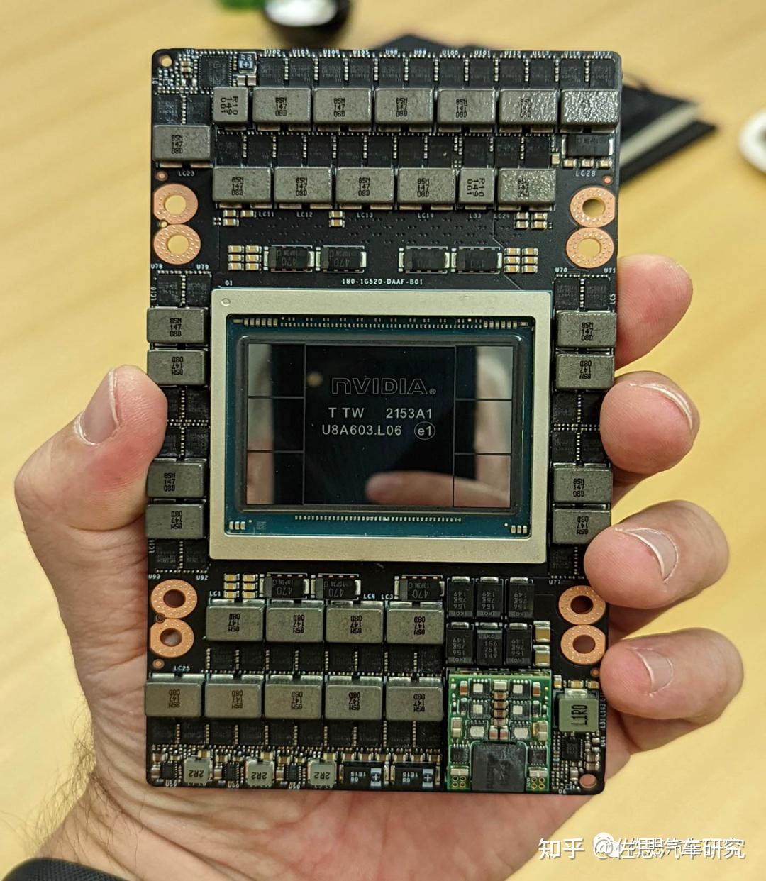 深度分析英伟达Thor，2000 TOPS是真的吗？ - 知乎