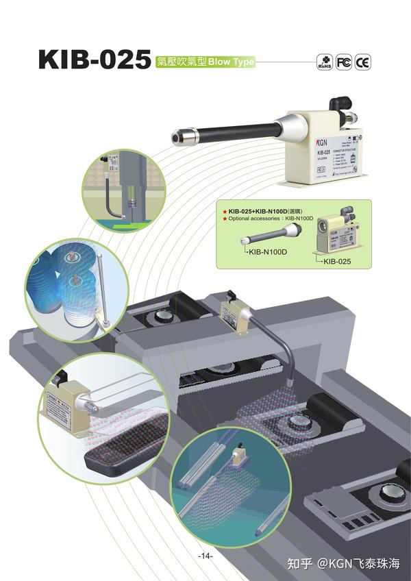 静电消除器KIB-025+KIB-N100D - 知乎