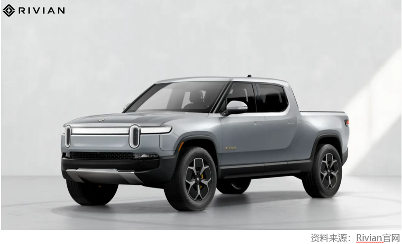 从专利深挖Rivian技术创新三大法宝 - 知乎
