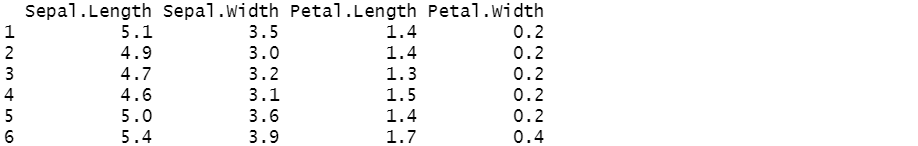R语言 | 主成分分析：princomp vs. prcomp vs. principal - 知乎