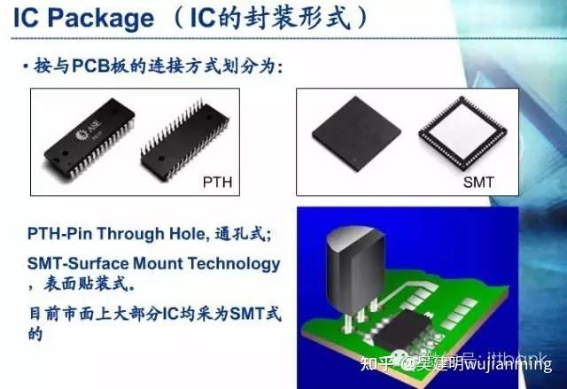 Chiplet芯片-IC制造-cis-linux技术分析 - 知乎