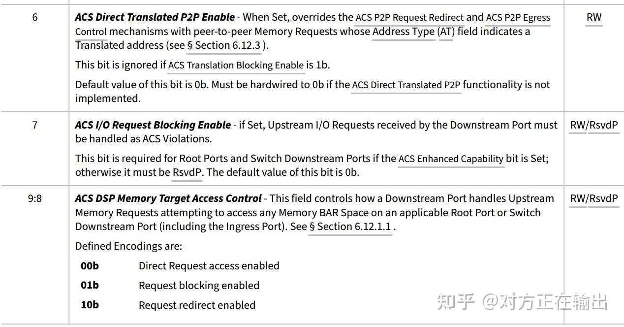 PCIe协议学习-Access Control Services（2） - 知乎