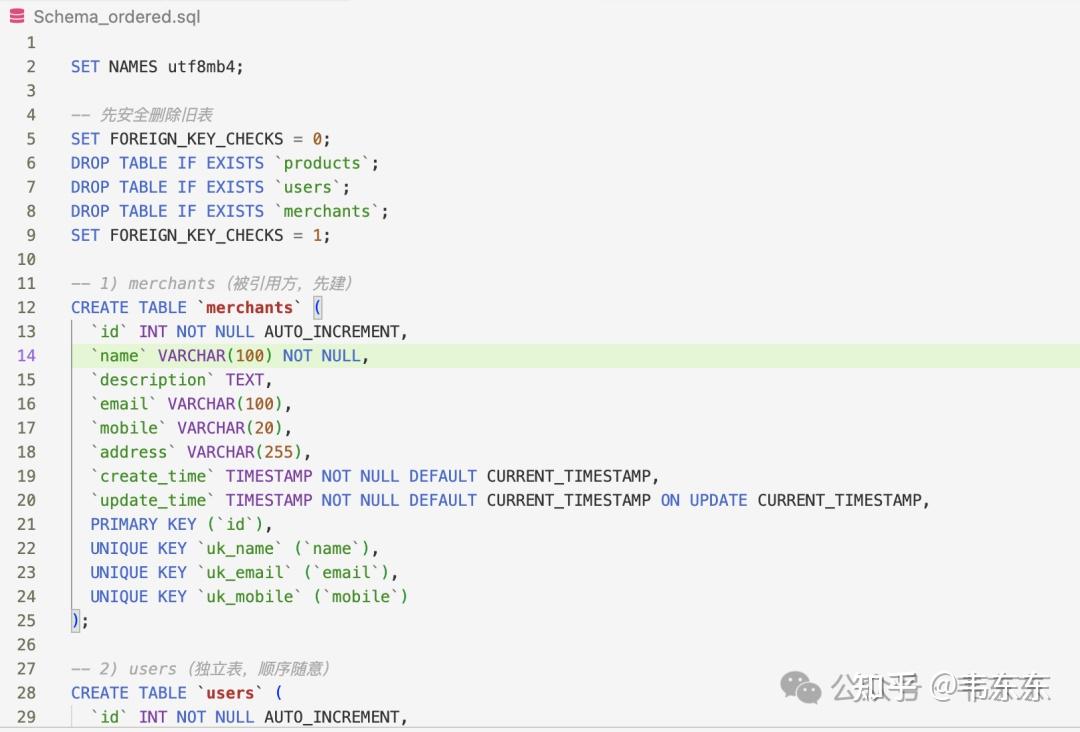 RAGFlow v0.20的Agent重大更新：text2sql的Agent案例测试 - 知乎