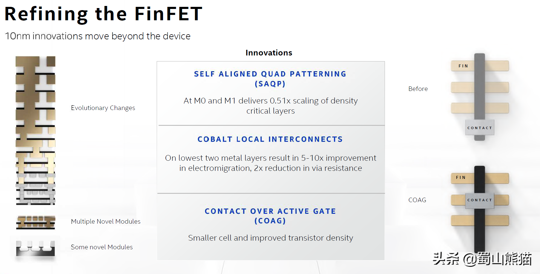 Intel给Tiger Lake用的10nm超级Finfet，超级在哪里？比台积电5nm还强？ - 知乎
