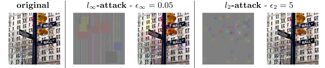 [论文总结] Square Attack - 知乎